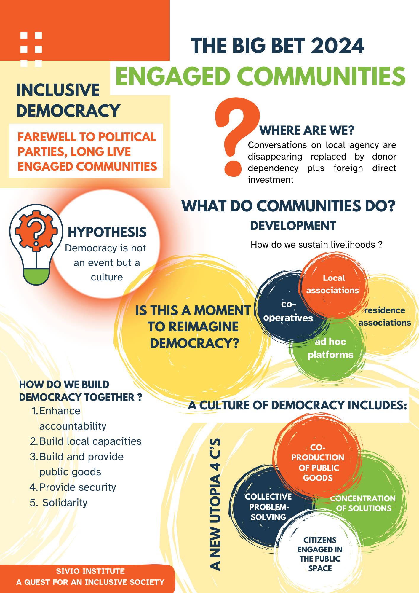 The Big Bet - SIVIO Institute